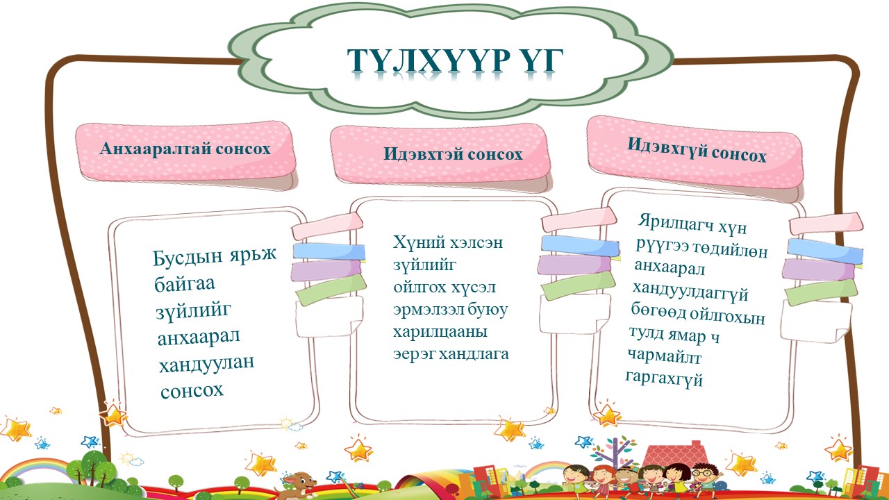 Мэдлээ Цахим контент